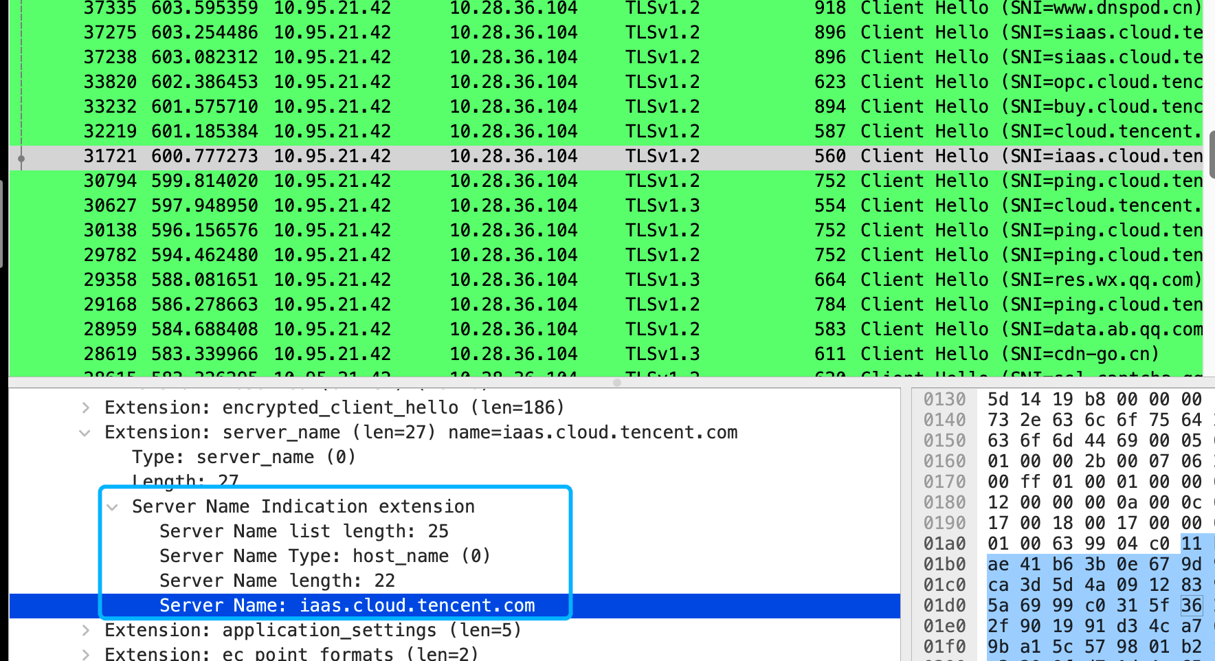 What is SNI and How it Works? - Tencent EdgeOne